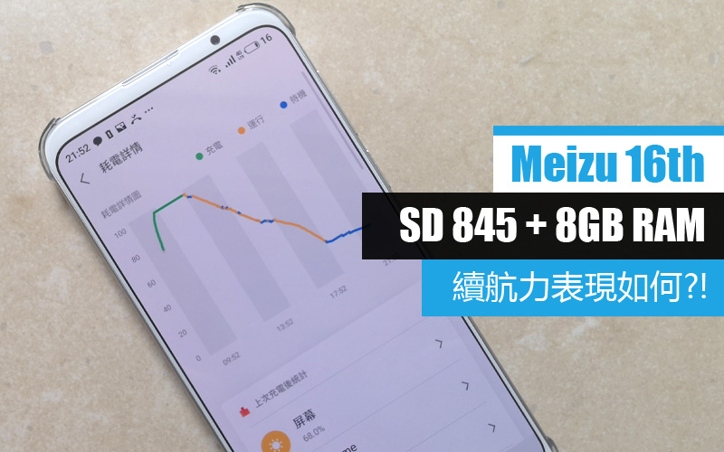 Meizu 16th 電量測試: 驍龍845 +8GB RAM 表現又如何?! - MobileMagazine
