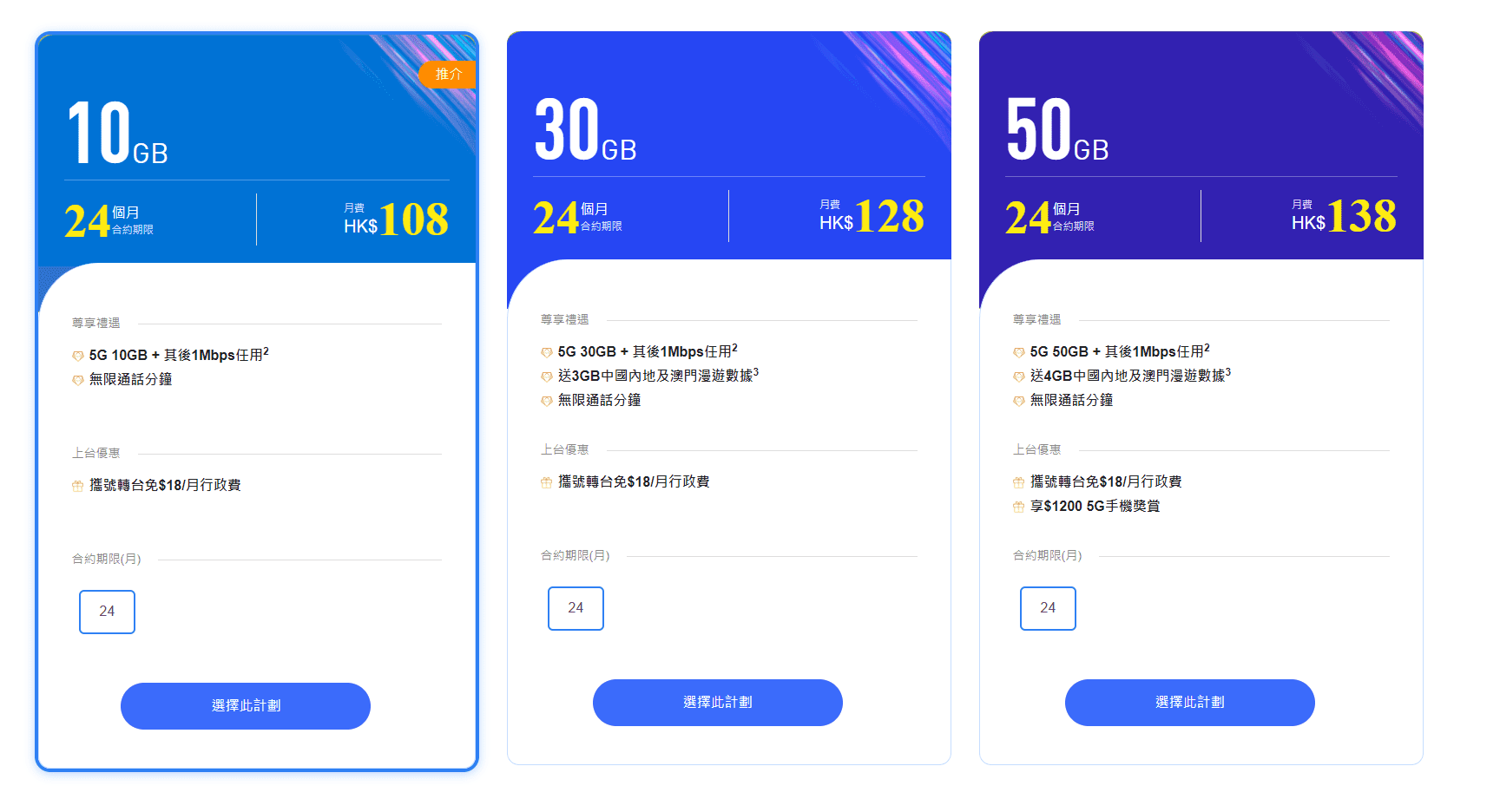 （手機上網） 5G Plan 上網月費比較及學生Plan優惠，HKBN推出跨境數據及s/ash登場! - MobileMagazine