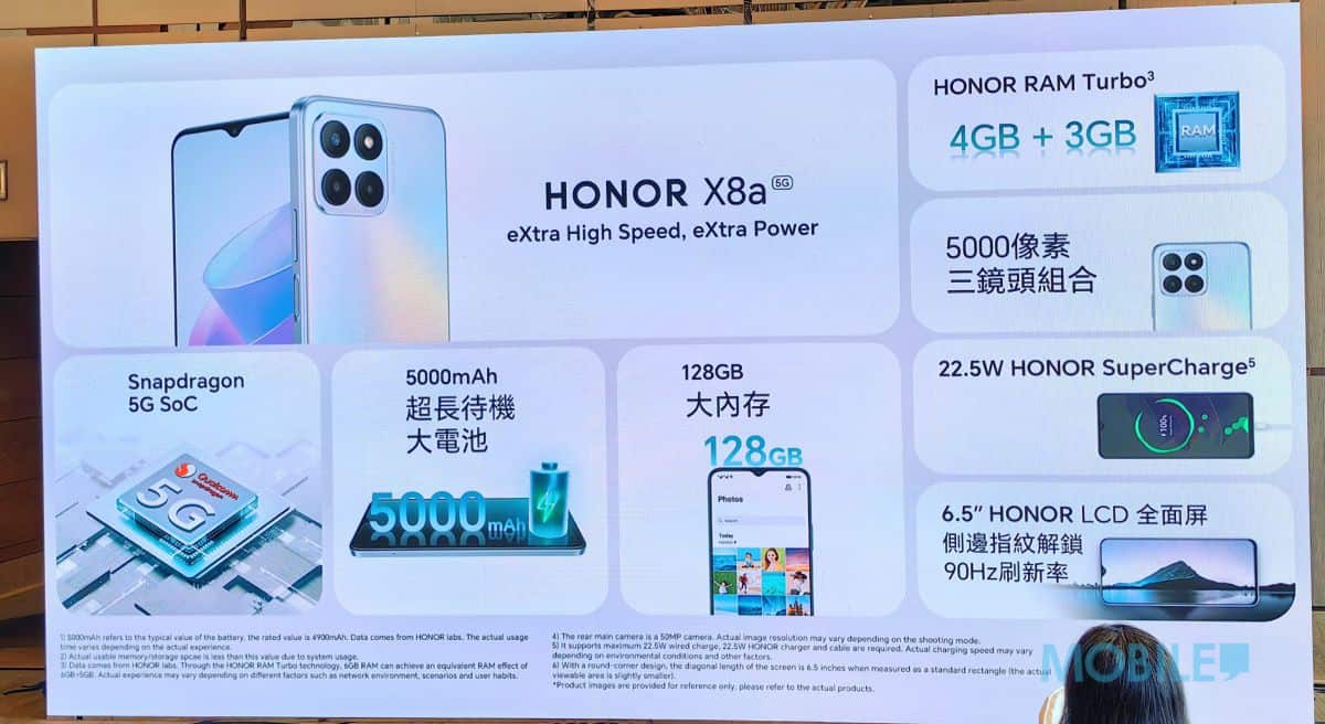 開價$1,799，HONOR 平價5G機 X8a 即日上市! - MobileMagazine