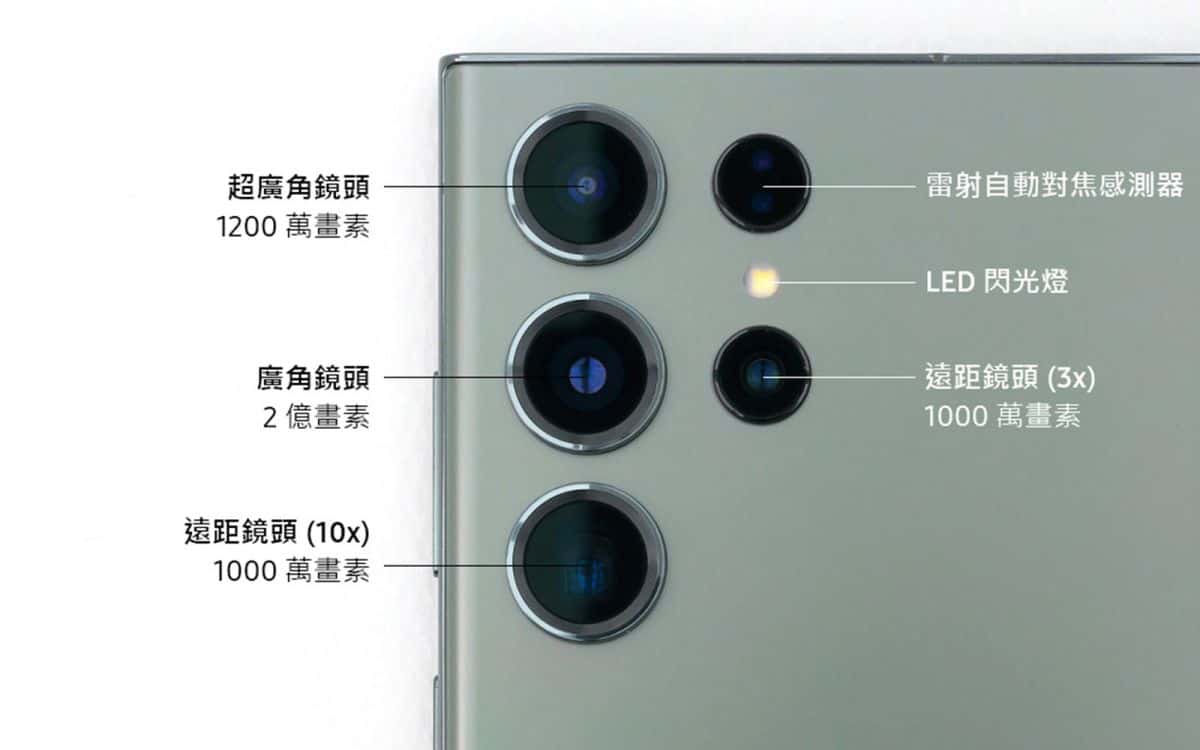 Galaxy S24 Ultra 攝影配置初曝！10x 潛望長焦升級、主攝模組不變 - MobileMagazine