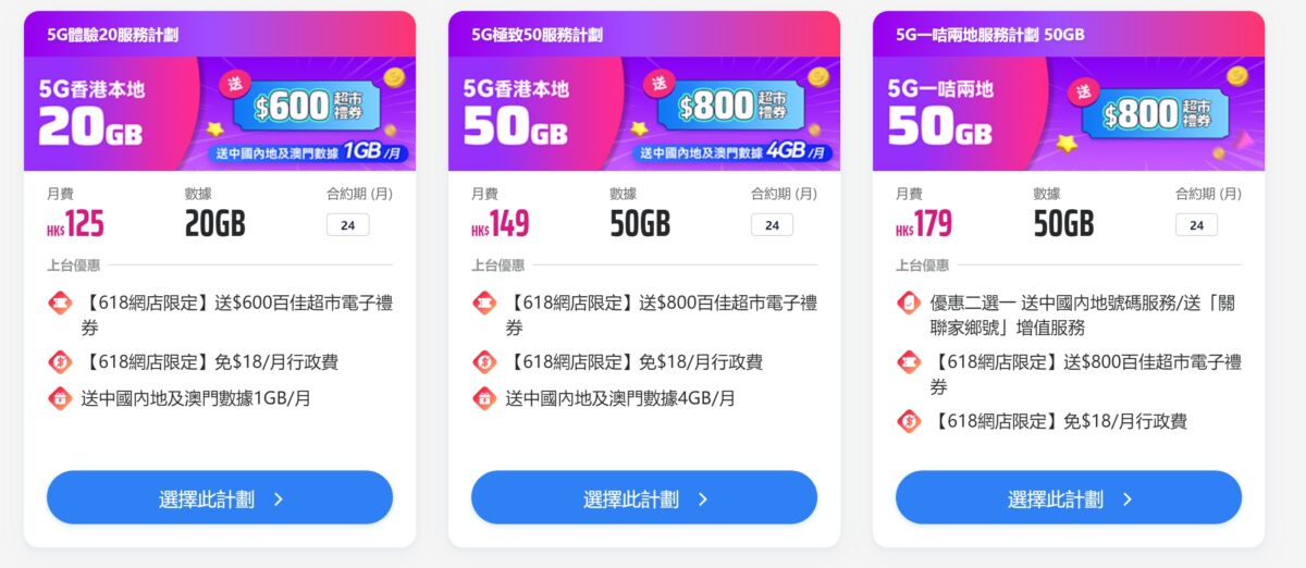 CMHK 推 618 優惠，上台即送$800超市禮券! - MobileMagazine