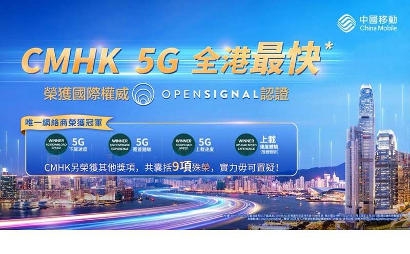 CMHK 5G再膺國際權威Opensignal認證，橫掃9個獎項! - MobileMagazine