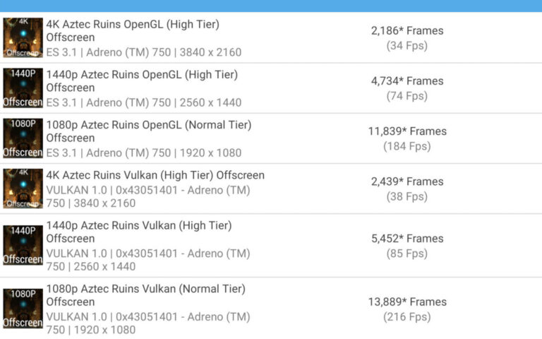 Legion Tab Gen 3 平板電腦港版開箱玩！$4,000 有找配 8G3、高刷屏再送機套芒貼 - MobileMagazine