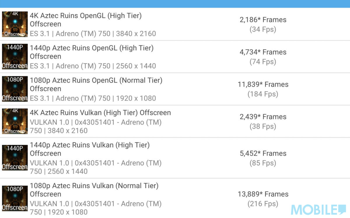 Legion Tab Gen 3 平板電腦港版開箱玩！$4,000 有找配 8G3、高刷屏再送機套芒貼 - MobileMagazine